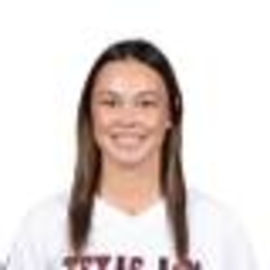 Texas A&M Softball Roster - 2023 | TexAgs