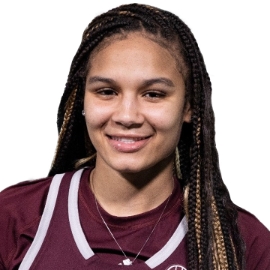 Texas A&M Women's Basketball Roster - 2023 | TexAgs